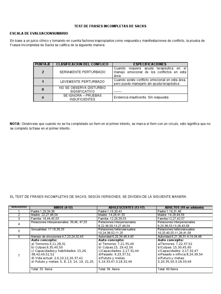 Calificación del Test de Sacks | PDF | Actitud (psicología) | Conflicto ...