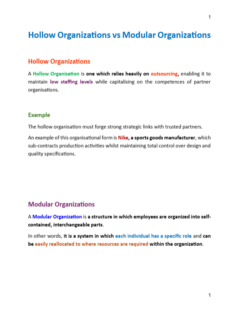 Hollow Organizations Vs Modular Organizations | PDF