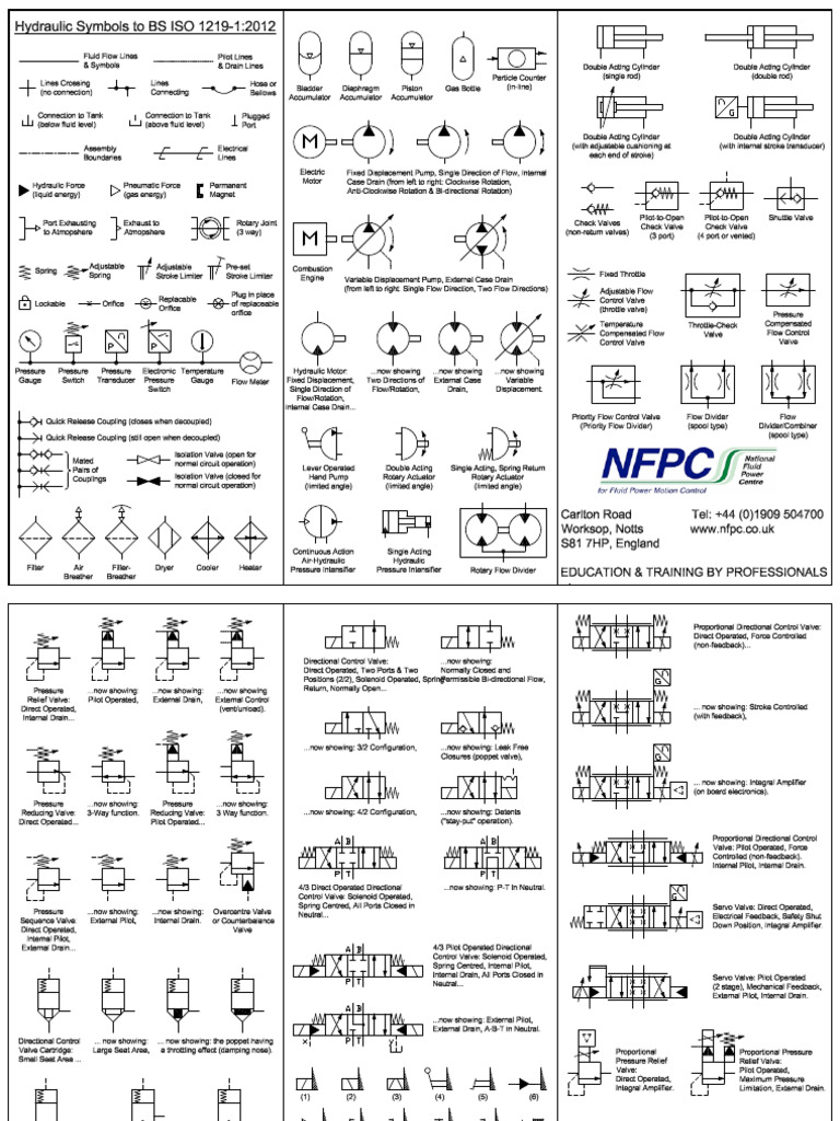 1219-1 2012 NFPC Symbols | PDF