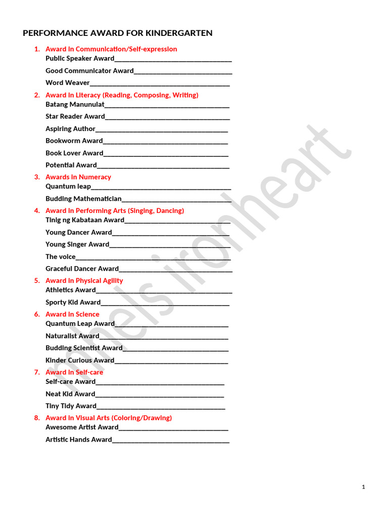List of Performance and Character Traits Award for Kindergarten-mhels ...