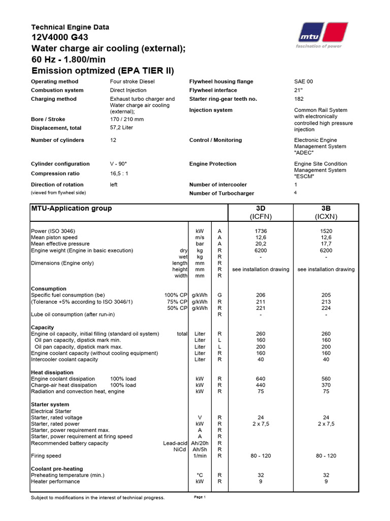 12V4000G43_EPA | PDF | Diesel Engine | Engines