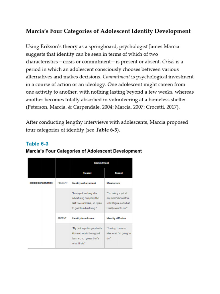 Marcia's Four Categories of Identity | PDF | Adolescence | Identity ...