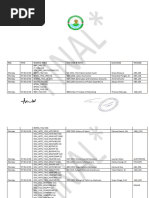 OLA-15 Optical Attenuator Specifications | PDF | Electricity | Optics