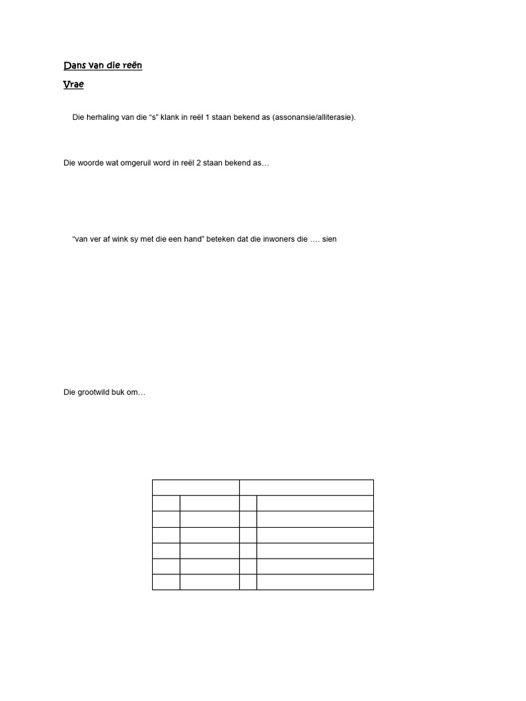 Dans Van Die Reën - Vrae | PDF