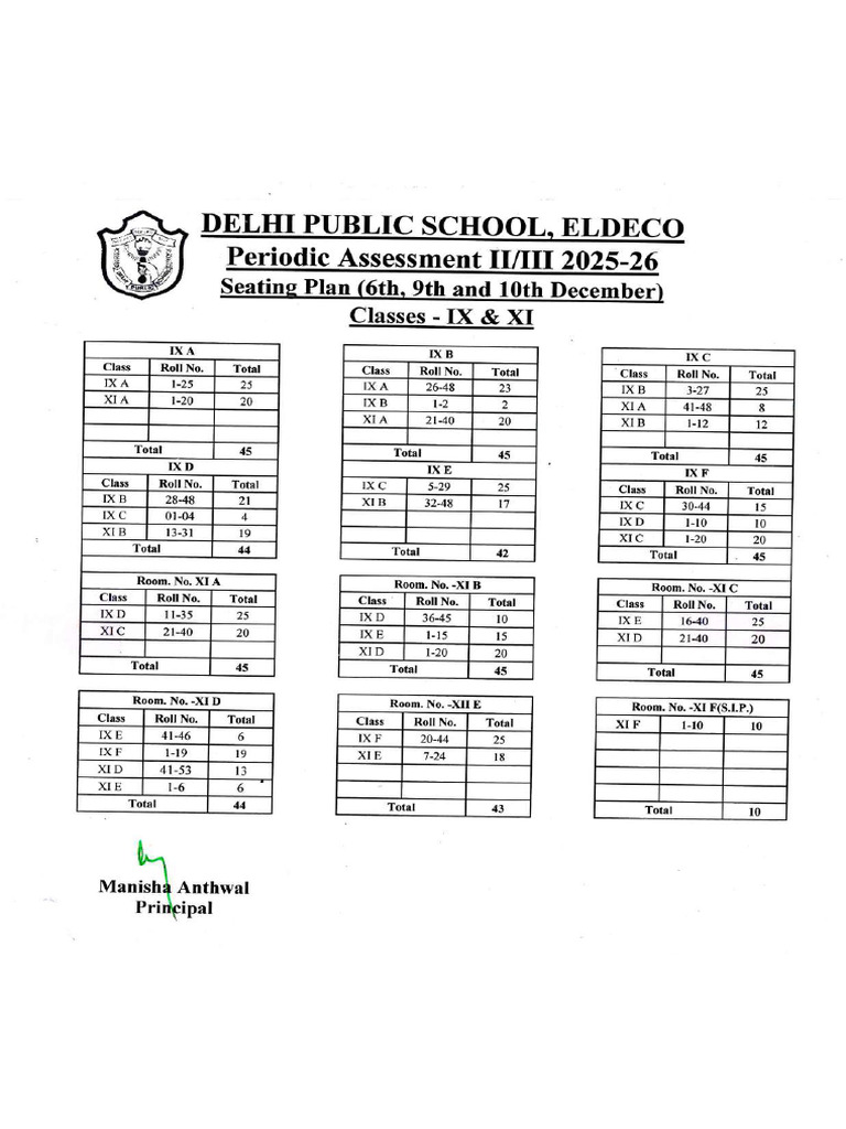 S.PLAN 6-15 DEC 2025 | PDF