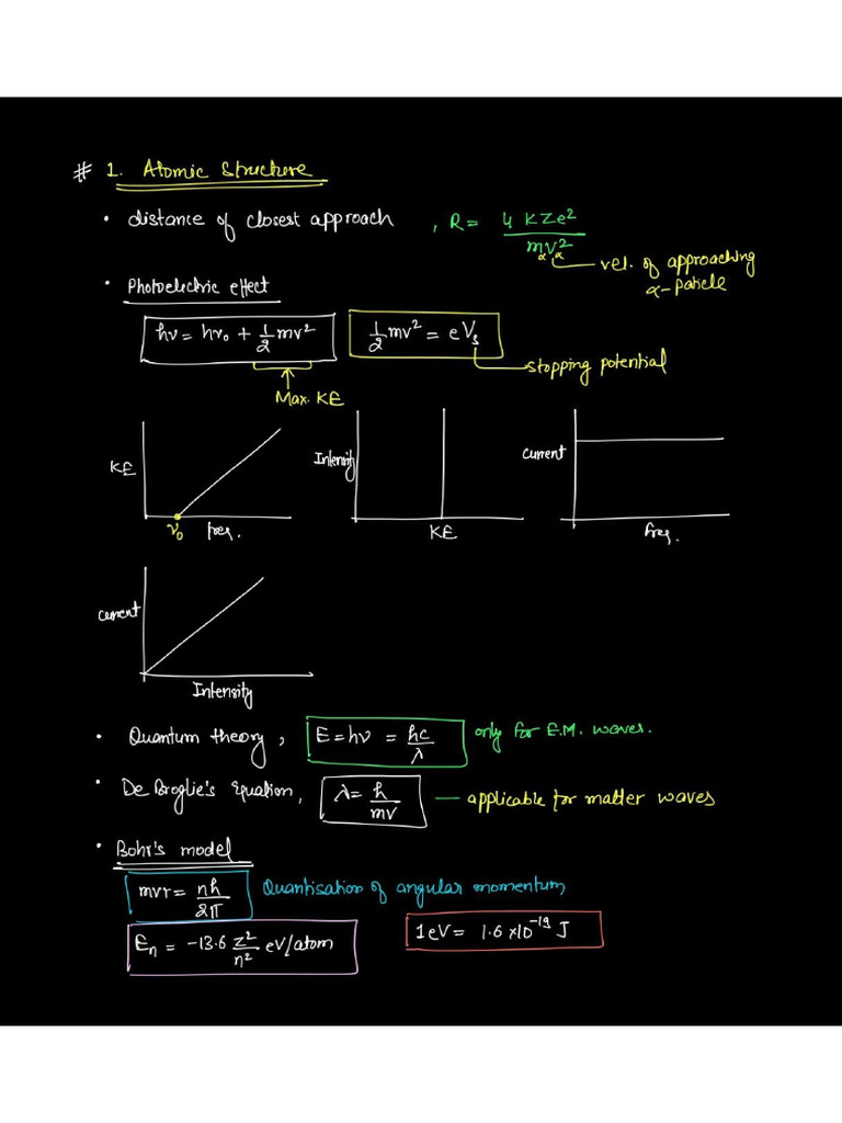 Complete Physical Chemistry Formula Booklet | PDF