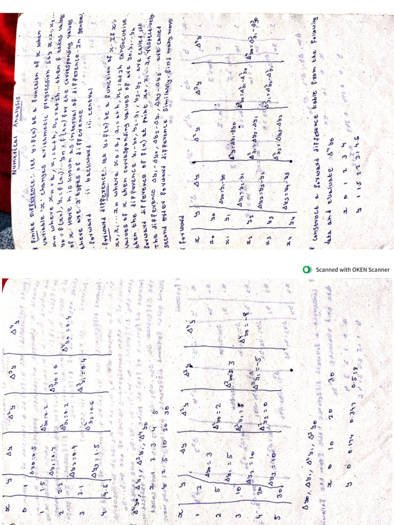 Numerical Method | PDF