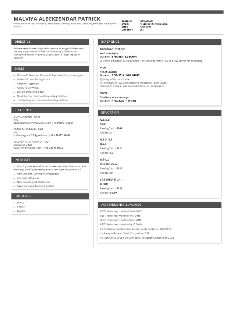 Alex Malviya | PDF | Microsoft Office | Software