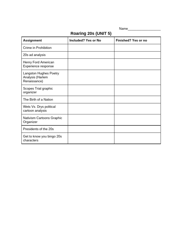 2021 Unit 5 Packet (Roaring 20s) | PDF