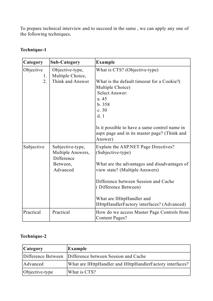 interview-preparation-techniques-pdf