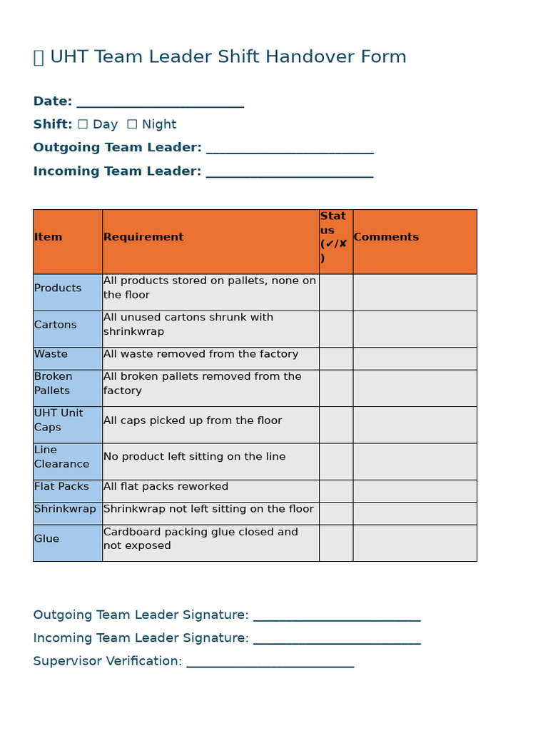 ? UHT Team Leader Shift Handover Form | PDF