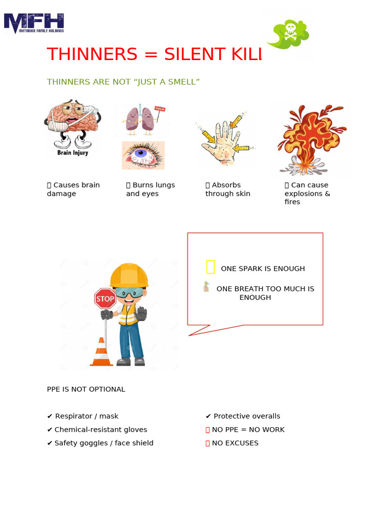THINNERS Safety Posters | PDF