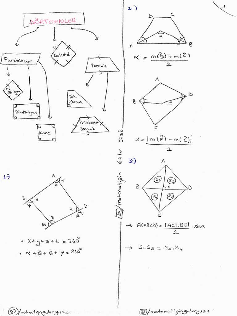 4 Genler | PDF