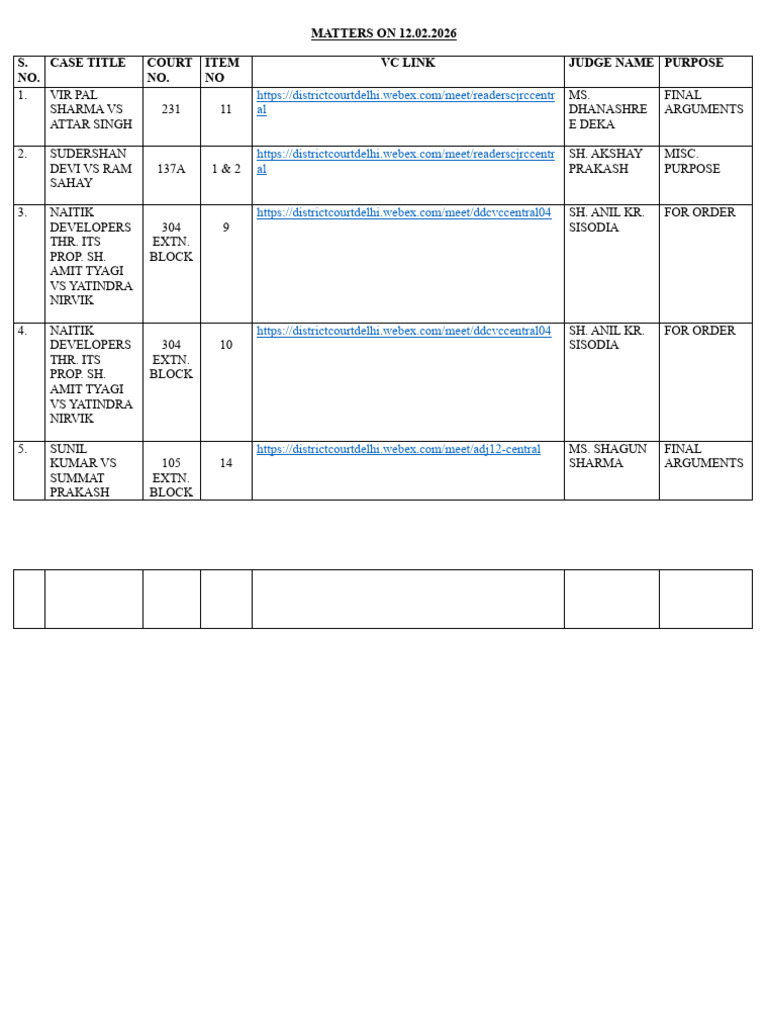 Cause List 12.02.2026 | PDF