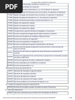 Códigos SAT para Seguridad Privada | PDF