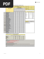 SCAC Codes for Major Carriers | PDF | Freight Transport | Shipping ...