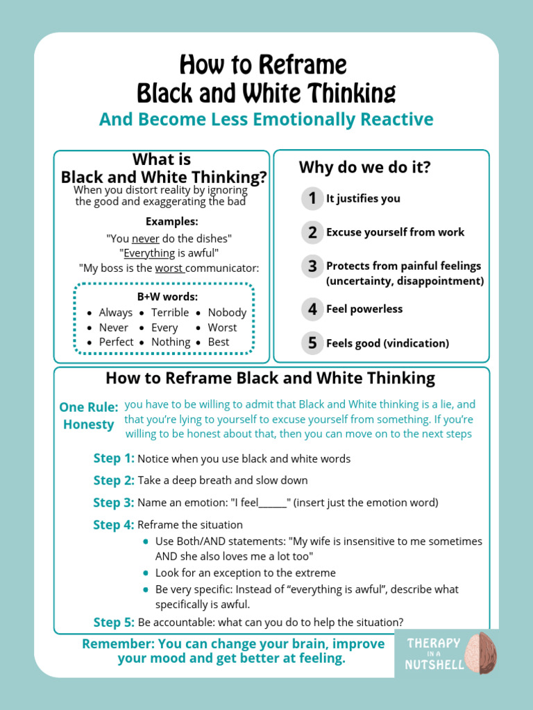 B2c1cc0-8605-B47-836-708d4fcc7e55 How To Reframe Black and White ...
