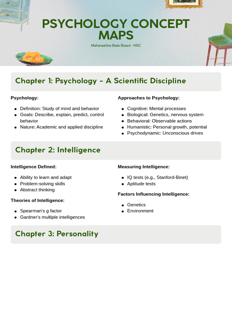 Psychology Concept Maps: Chapter 1: Psychology - A Scientific ...