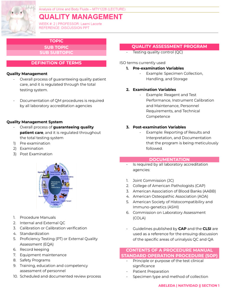 Week 2 Quality Management | PDF