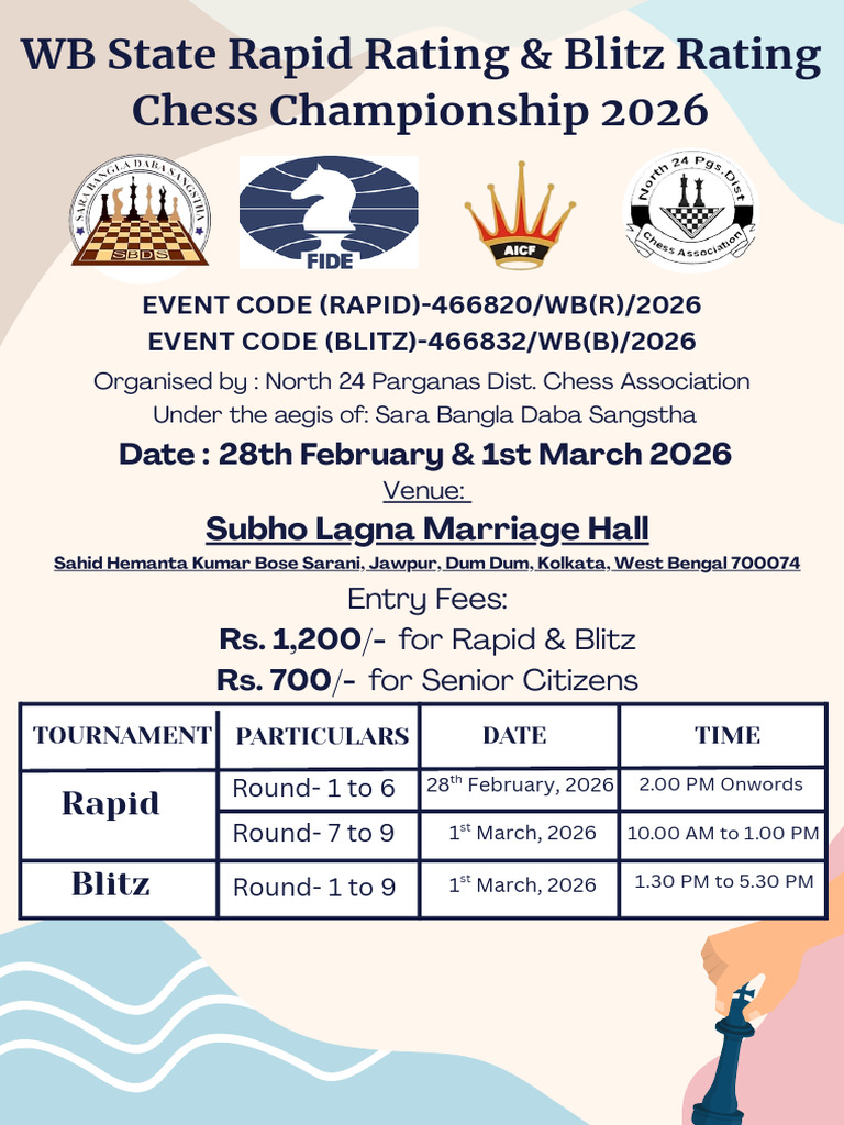 WB State Rapid Rating Blitz Rating Chess Championship 2026-2 | PDF ...