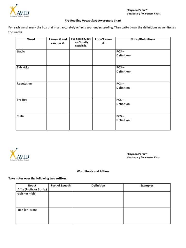 Raymond's Run Vocabulary Chart | PDF | Language Arts & Discipline