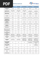 EBL Credit and Debit Card Charges 2025 | PDF | Debit Card | Visa Inc.