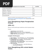 Tarif PPh Pasal 17 UU HPP 2022 | PDF