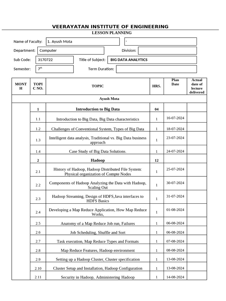 BDA Lesson Plan | PDF | Apache Hadoop | No Sql