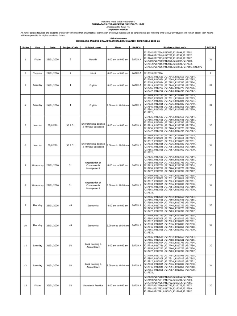HSC Board Commerce Time Table 2026 | PDF