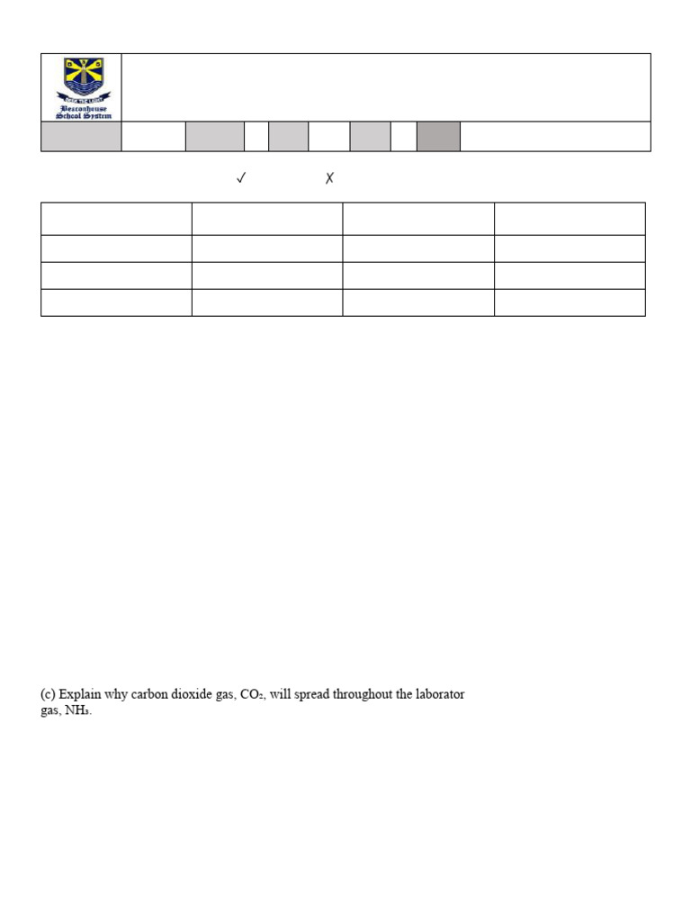 9C Class Test 1 | PDF | Gases | Ammonia