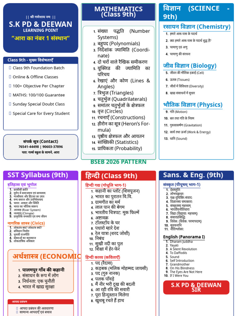 S.K Pd Deewan Class 9th Full Syllabus | PDF