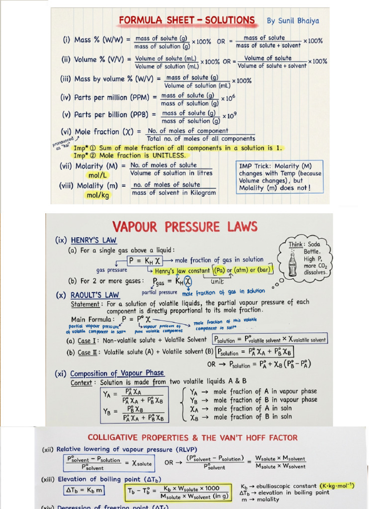 Solutions Formula Sheet | PDF