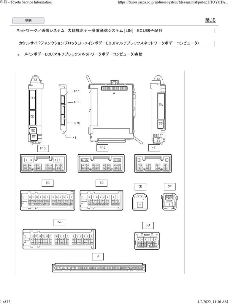 Network, Communication System Large-Scale Body Multiplex Communication ...