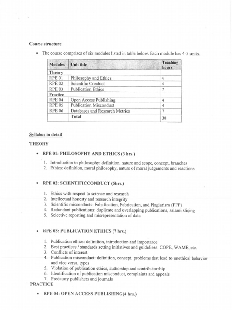 Rpe Syllabus Final | PDF
