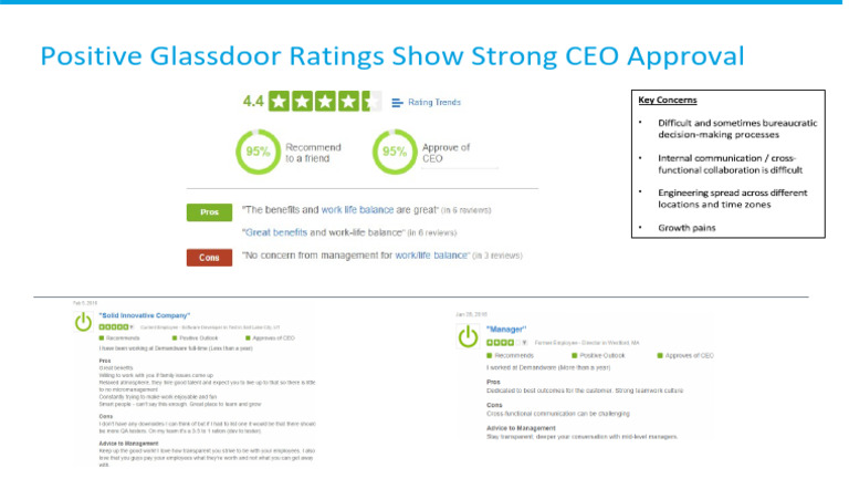Glassdoor Review Champagne | PDF