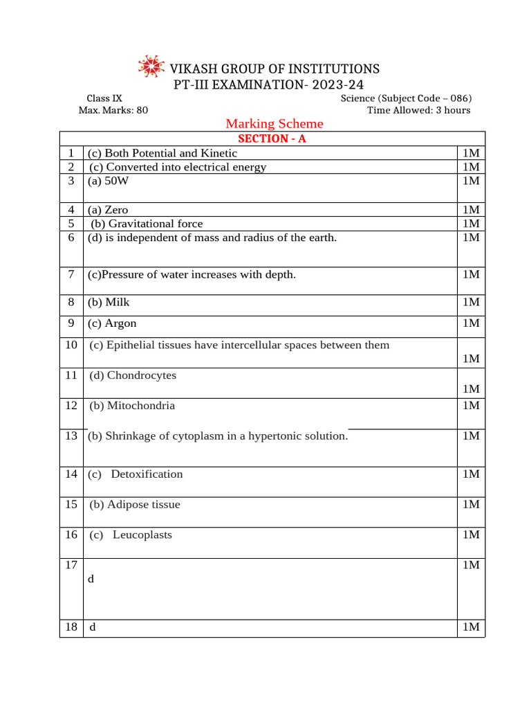 CL-IX-SCIENCE -PT-II -A .K DT- 16.12.2023 | PDF | Cell (Biology) | Muscle
