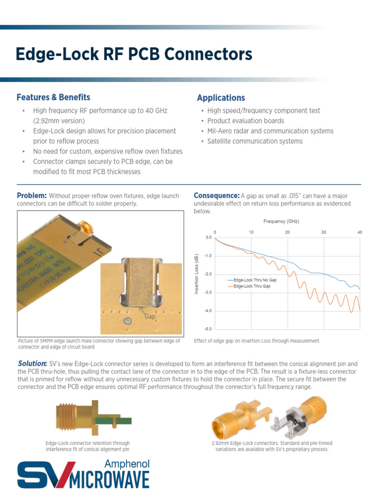 Edge-Lock RF PCB Connectors | PDF | Electrical Connector | Printed ...
