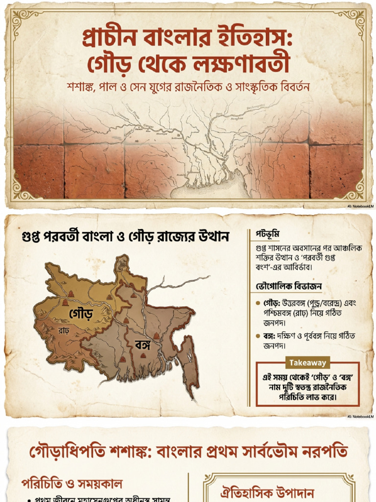 Gaur Pala Sena Bengal s Evolution | PDF