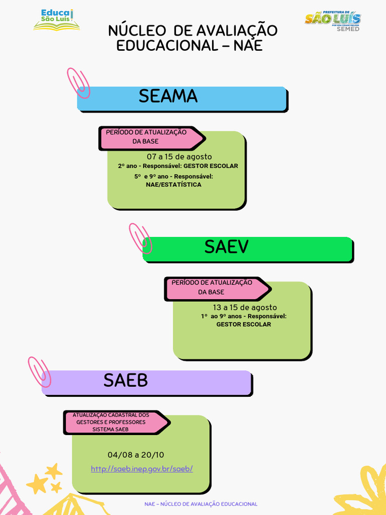 Saev Formativa 2 - Guia de Orientações - 2025 | PDF | Kernel (sistema ...