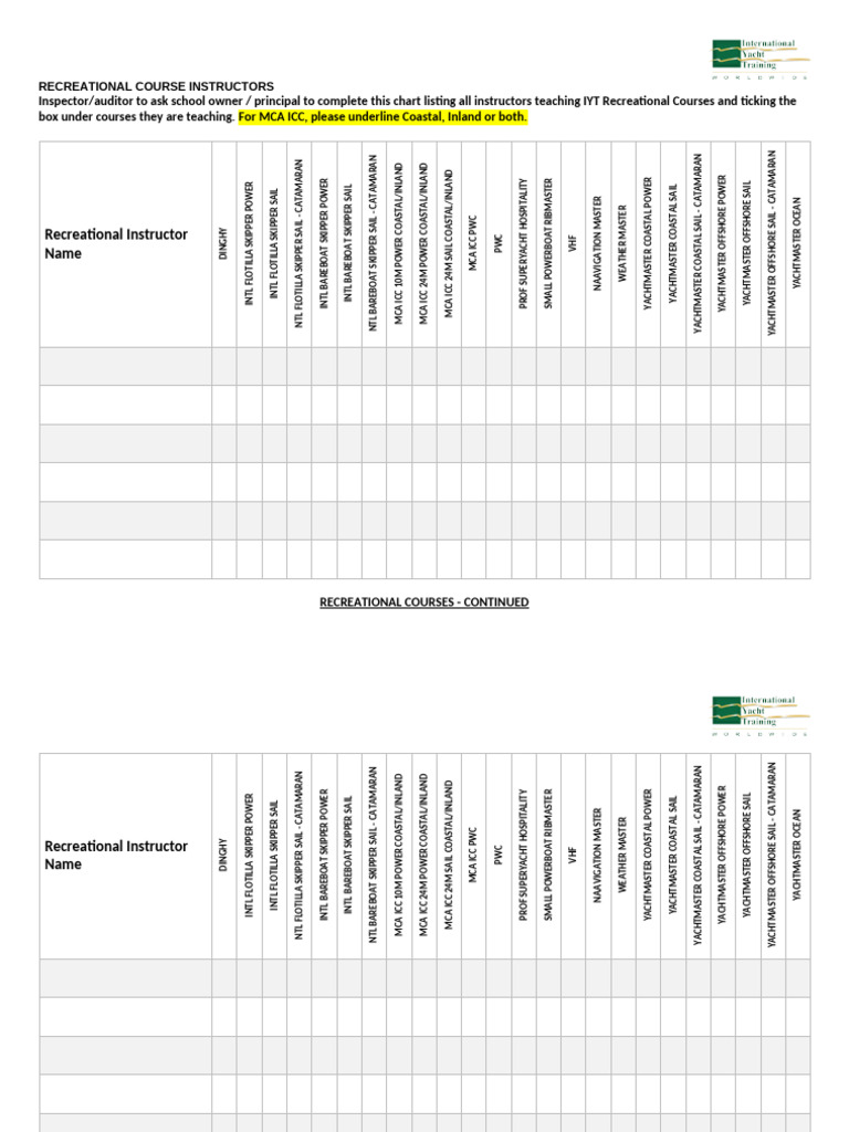 Audit-Form-rec-Instructor List - School to Complete | PDF | Water ...