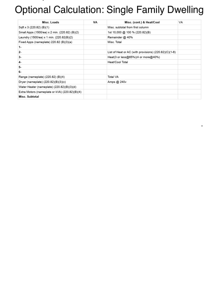 Single Family Optional Method | PDF