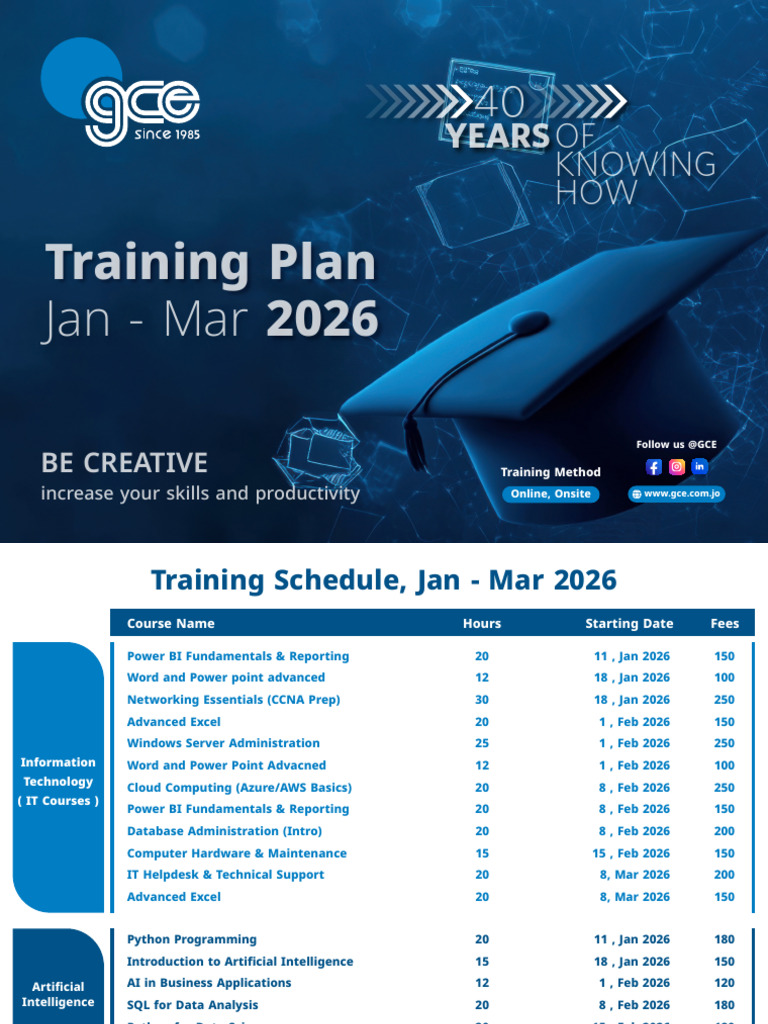 Training Plan Schedule 1-3, 2026 With Fees | PDF