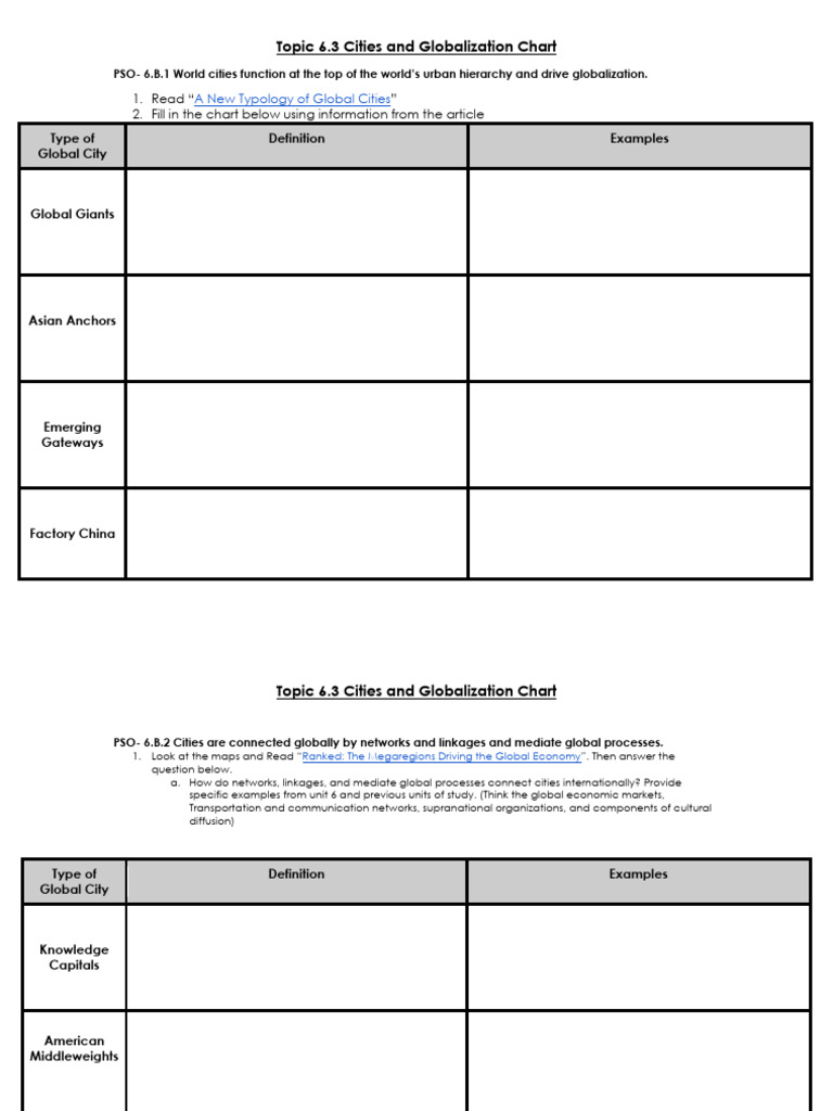 6.3+Cities+and+Globalization+Chart+(2) | PDF