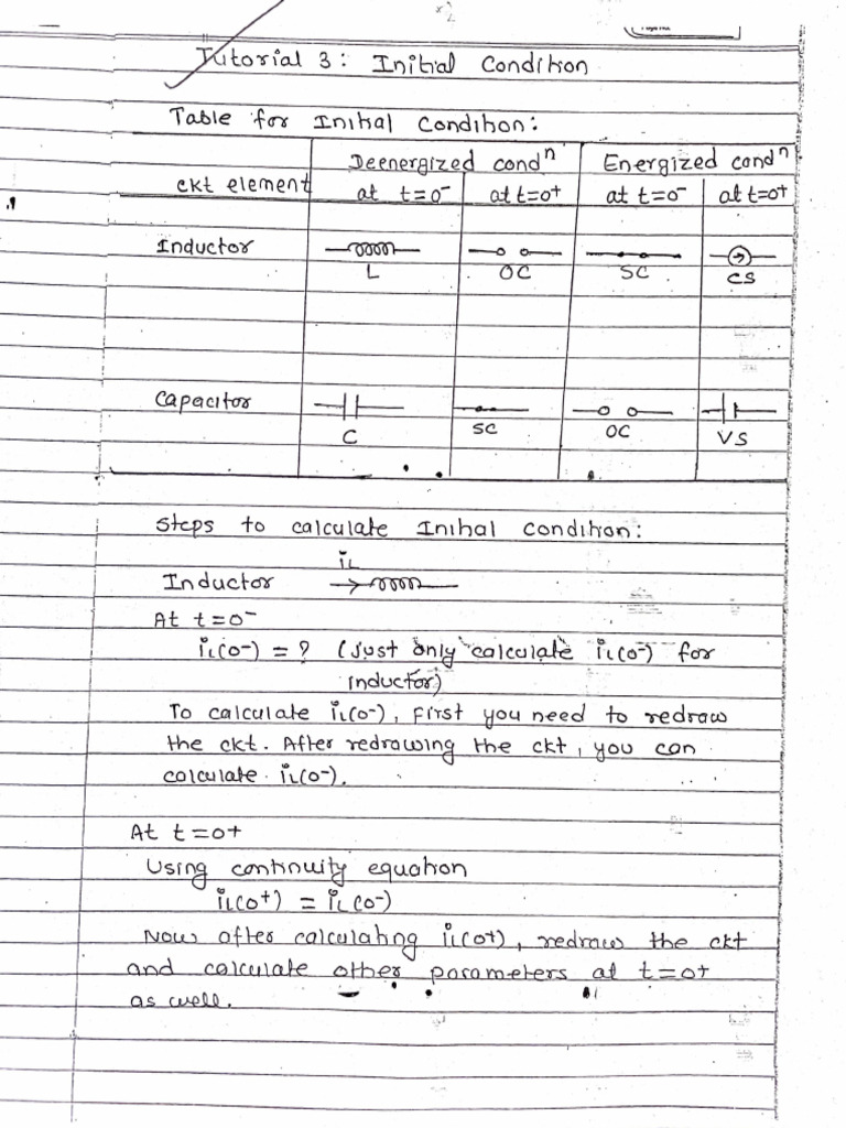 1.initial Condition | PDF
