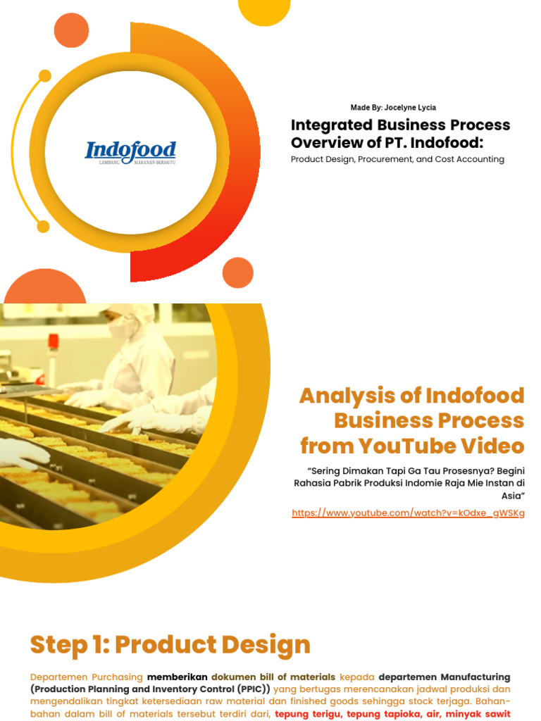 Comprehensive Business Process Mapping | PDF