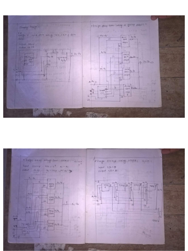 Ram Design | PDF