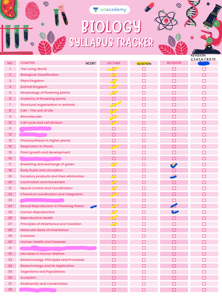 Biology Syllabus Tracker | PDF