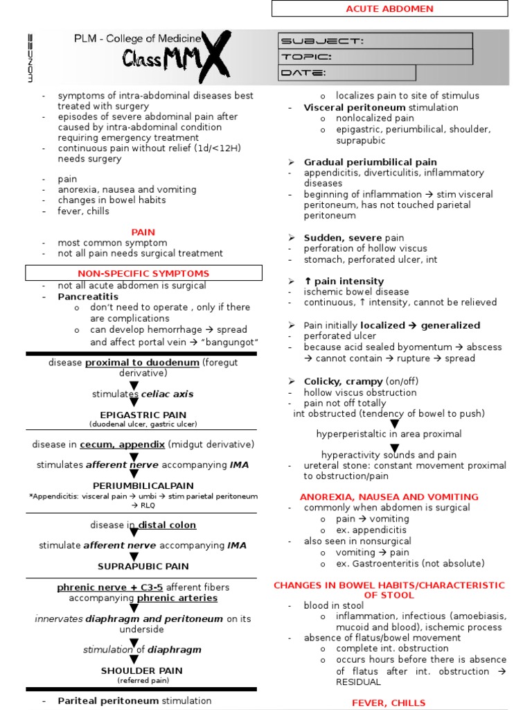 Acute Abdomen | Abdomen | Symptoms And Signs