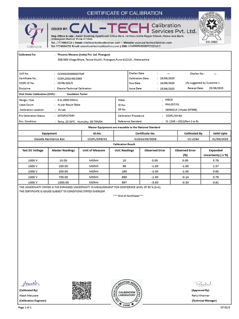 Megger | PDF | Calibration | Accuracy And Precision