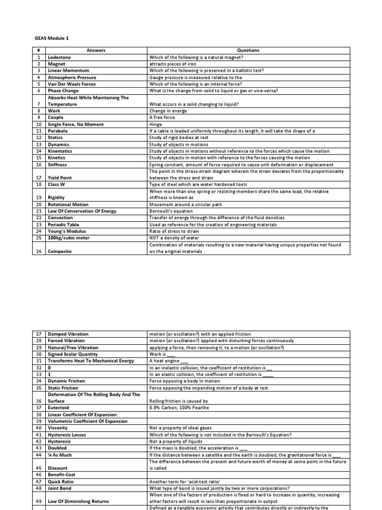 E-Review GEAS Modules 1-3 | PDF | Force | Temperature